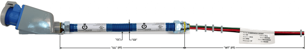 The Three Main Components of a PDU Whip
